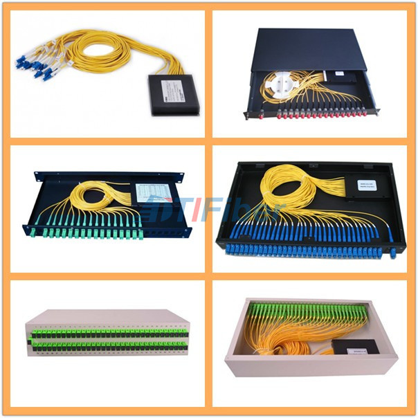 Rack Mounted Fiber Optical Terminal Box, 19 Inch PLC Splitter Box ...