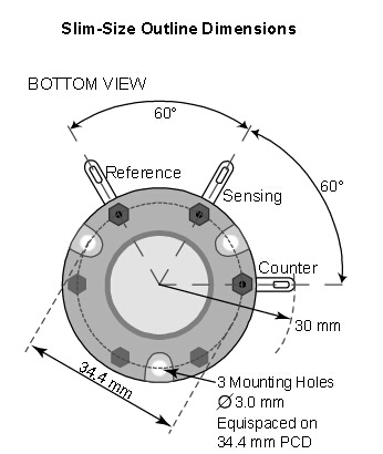 Cl2 Chlorine Gas Detector Sensor 50 Ppm Air Quality Monitoring ...
