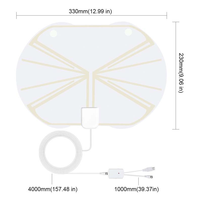 High Gain Antenna Reception by Zip Code - Indoor Antenna,HD Antenna,DVB ...