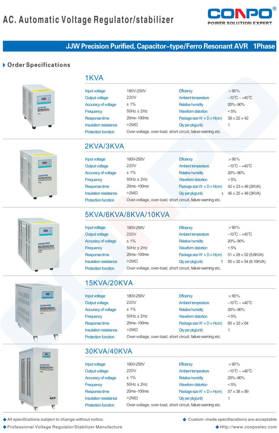 Jjw-1kVA Digital Capacitor-Type/Ferro Resonant, Precisioin Purified ...