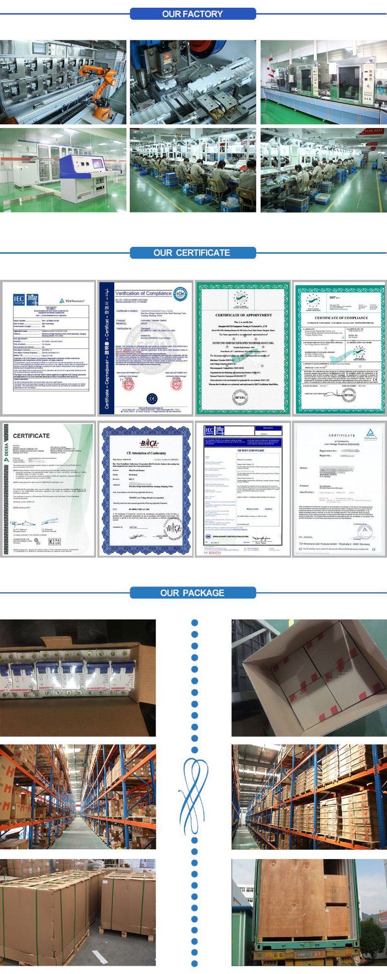 Intelligent Power Capacitor and Controller Cozr - Intelligent ...