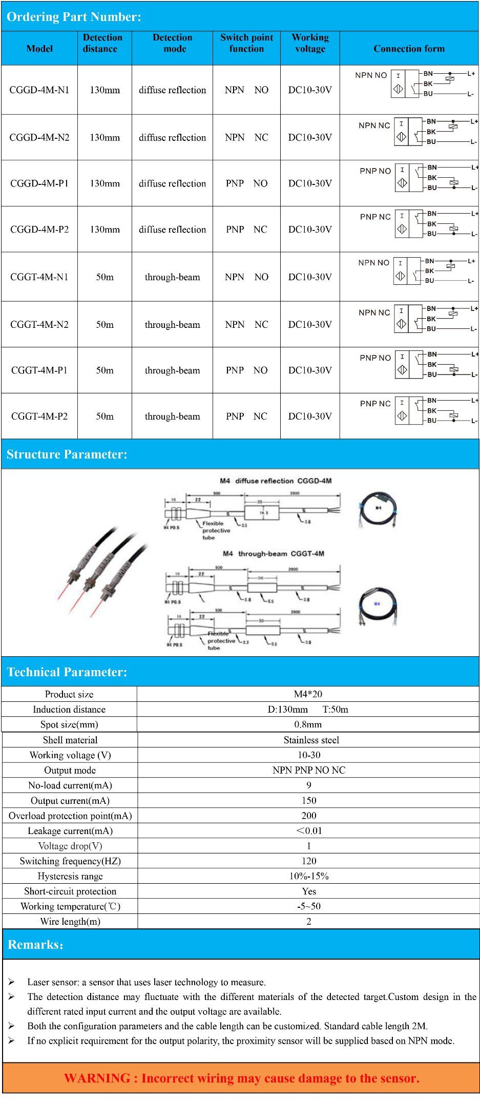 M4 Laser Sensor/Switch Diffuse Reflection Induction Distance 300mm NPN ...