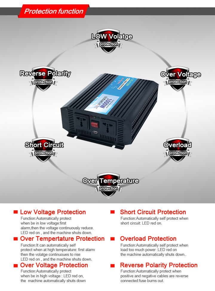 1000watt Power Saving Inverter - Power Saving Inverter, 1000watt ...