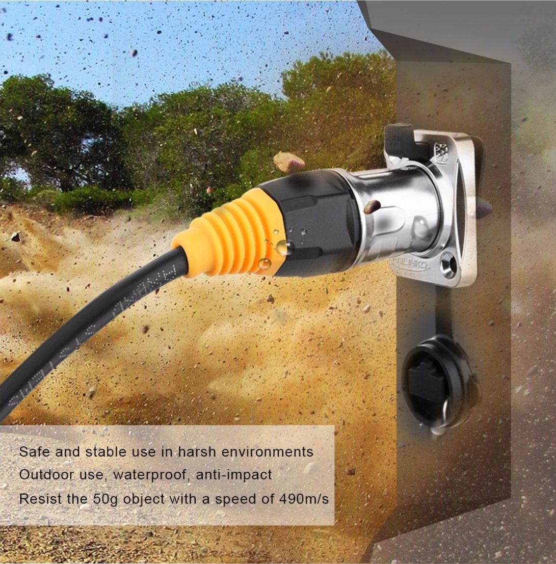 Outdoor Cat5 RJ45 Connector/IP65 Cat5e RJ45 Connector/Waterproof RJ45 ...