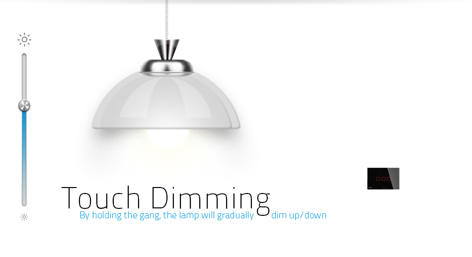 Livolo Three Gang Sensor Wall Smart Touch Dimmer Switch (VL-C303D-81/82 ...