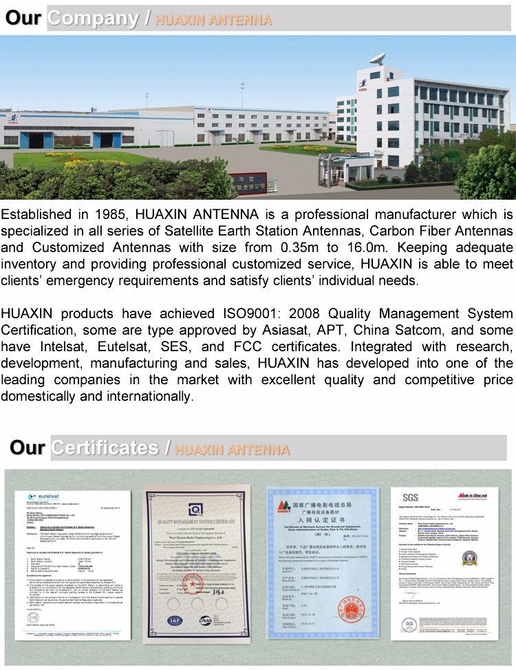 6.0m Earth Station Rx Only Satellite Antenna - Receive Only Antenna ...