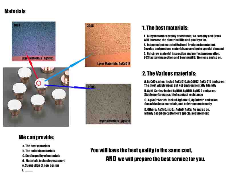 Professional Metal Silver Round Rivets for Electrical Contact - Bimetal ...