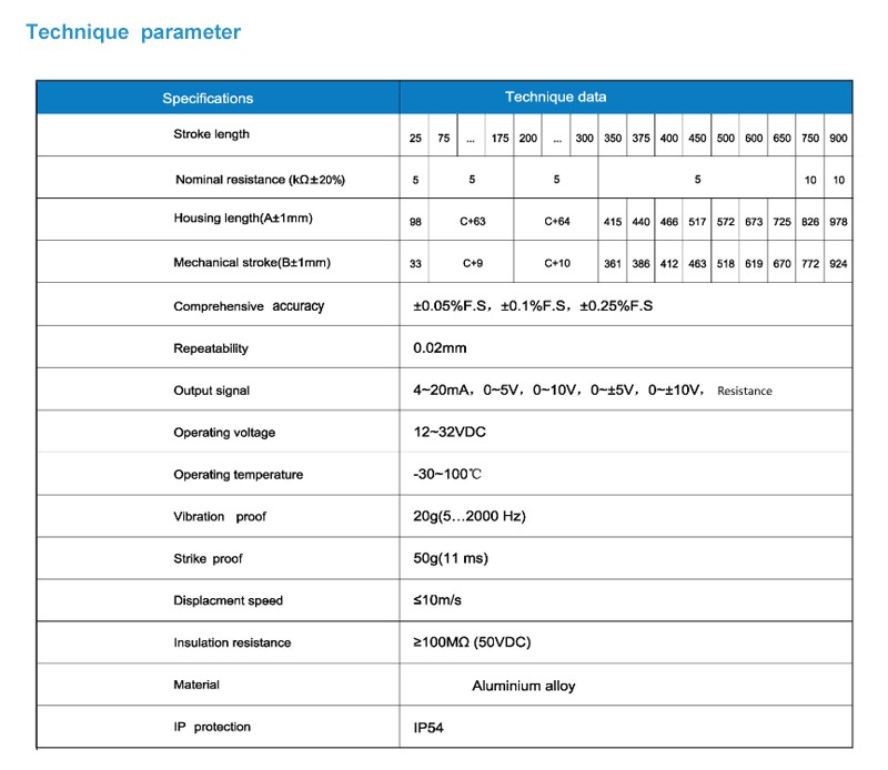 Linear Displacement Sensor Linear Position Pressure Sensor Ns-Wy03 ...