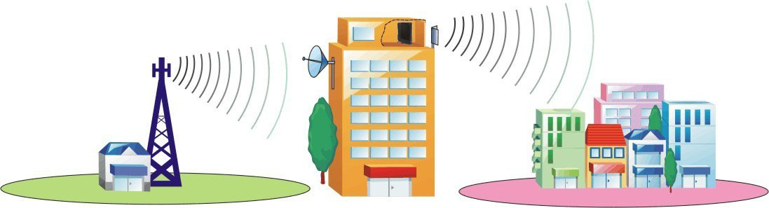 GSM 850MHz Channel Selective Fullband Repeater - RF Repeater, Selective ...