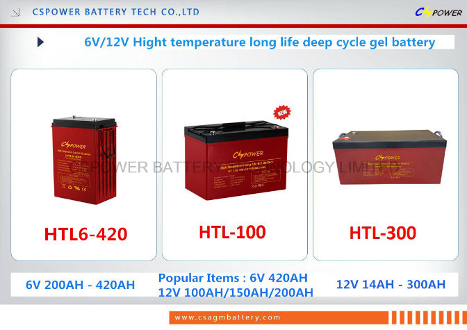 VRLA Battery 6V 420ah Deep Cycle Gel Batteries Htl6-420 - VRLA Battery, Gel Battery, Deep Cycle ...