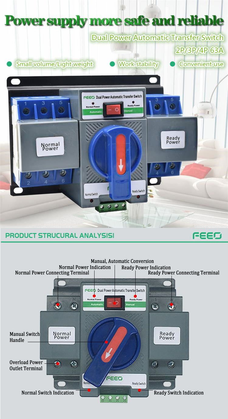 230/400V 63A 2p 3p 4p Dual Power Automatic Transfer Switch - Automatic ...