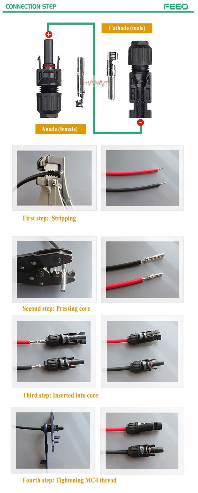 Male to Female PV Solar Mc4 Panel Connector - Mc4 Solar Home System ...