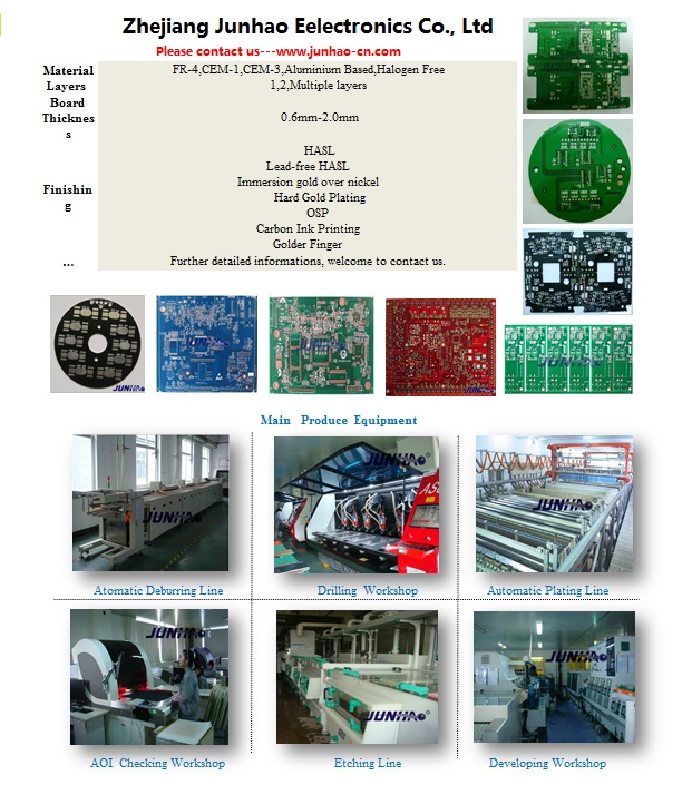 Double Side Green Solder Mask PCB - PCB Board, PCB, Printed Circuit ...